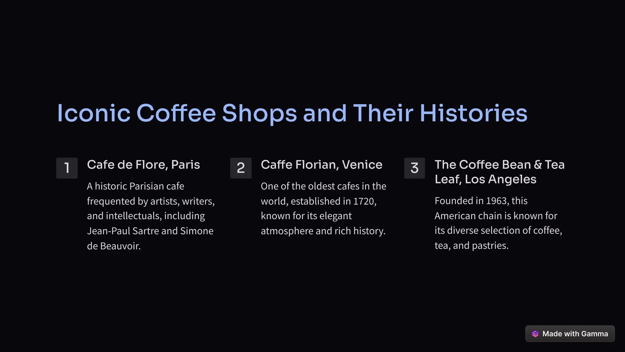 Exploring-Coffee-Shop-Culture-Around-the-World.pdf