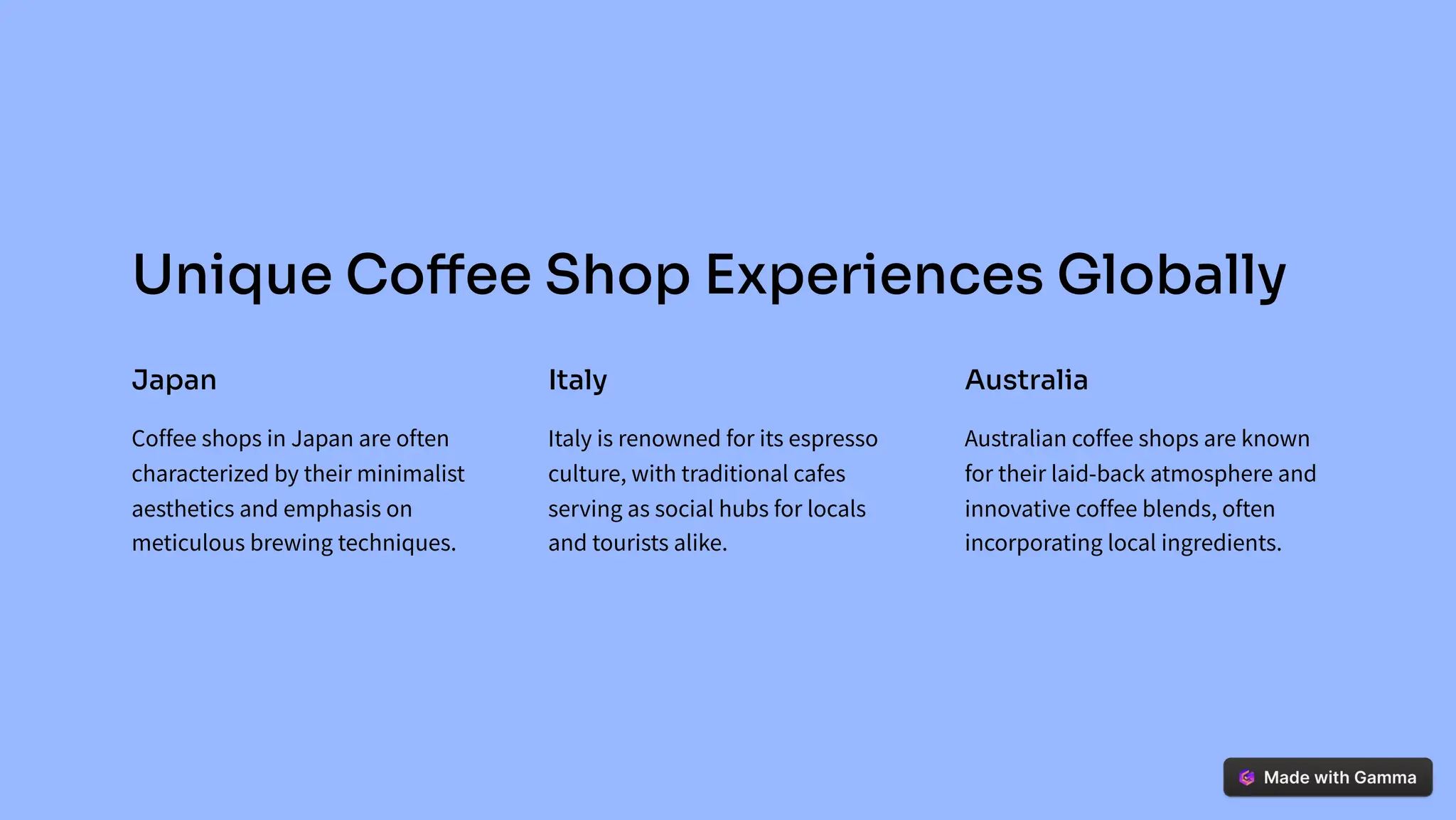 Exploring-Coffee-Shop-Culture-Around-the-World.pdf