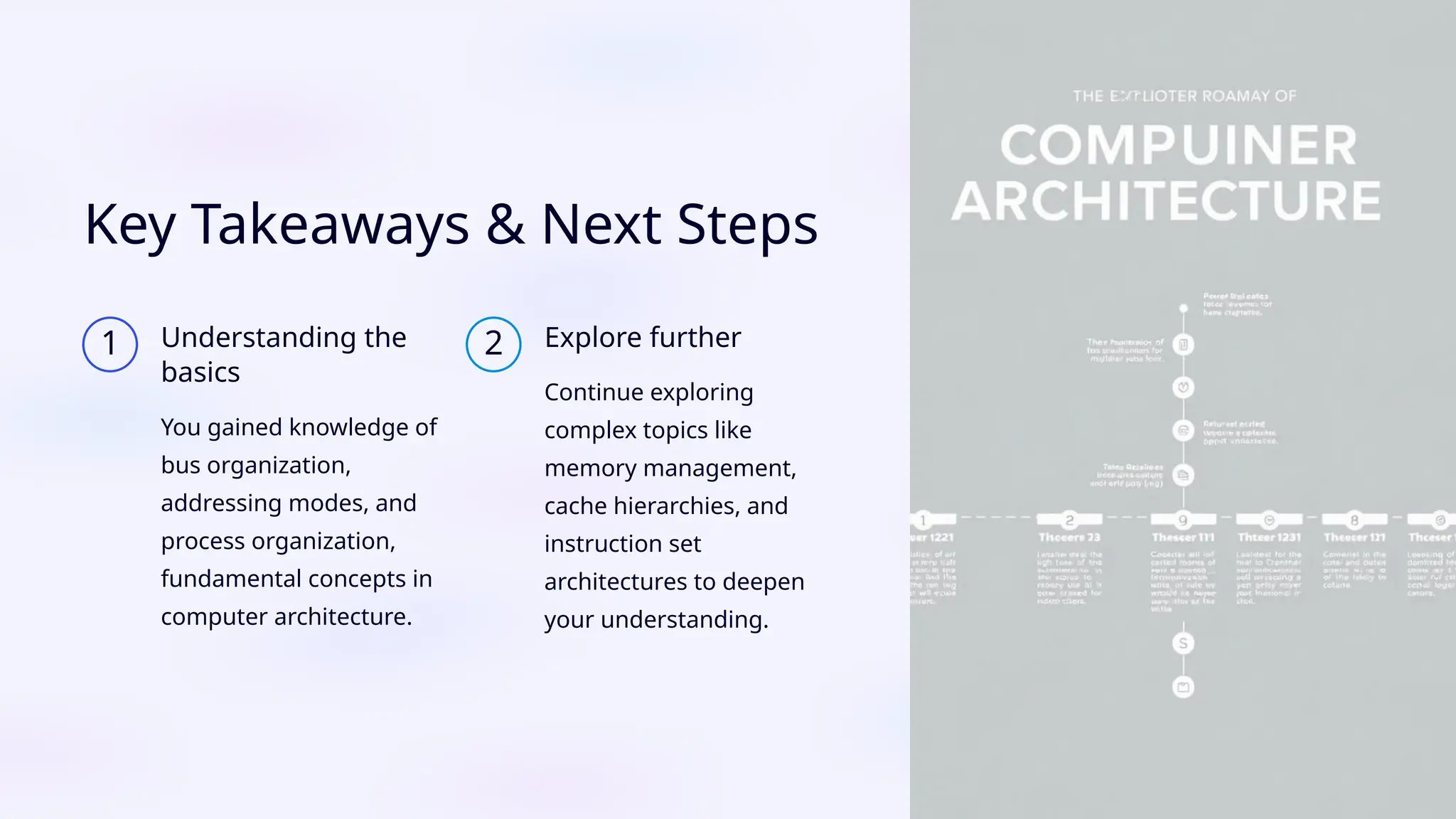 Exploring-Computer-Architecture-A-Deep-Dive.pptx