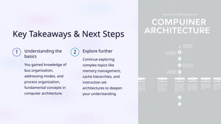 Exploring-Computer-Architecture-A-Deep-Dive.pptx