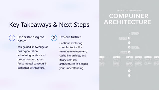 Exploring-Computer-Architecture-A-Deep-Dive.pptx