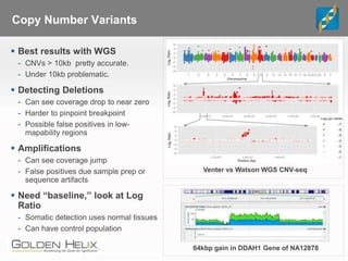 Exploring DNA/RNA-Seq Analysis Results with Golden Helix GenomeBrowse ...