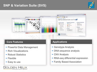 Exploring DNA/RNA-Seq Analysis Results with Golden Helix GenomeBrowse ...