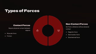 Exploring-Forces 5.pdf/8th science curiosity/by sandeep swamy notes/ppt ...