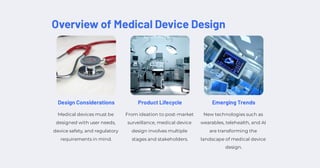 Exploring-Human-Factors-and-Usability-in-Medical-Devices.pdf