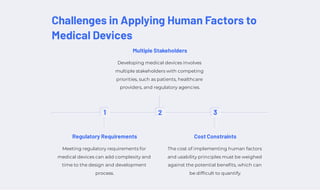 Exploring-Human-Factors-and-Usability-in-Medical-Devices.pdf
