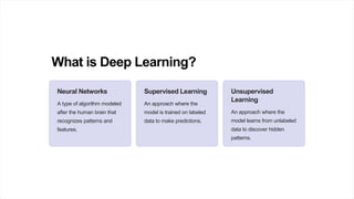 Exploring-Hybrid-Deep-Learning-Approaches.pptx