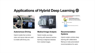Exploring-Hybrid-Deep-Learning-Approaches.pptx