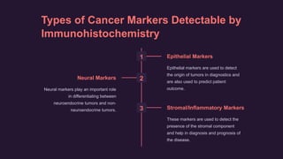 immunohistochemistry cancer |IHC-PRS | PPTX