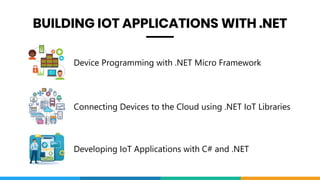 Exploring-Internet-of-Things-Solutions-with-NET (3).pptx