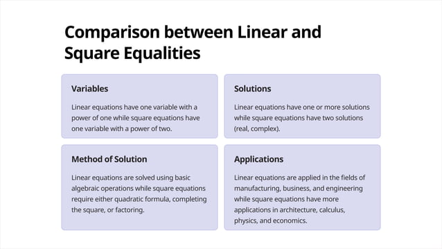 Exploring-Linear-and-Square-Equality.pptx