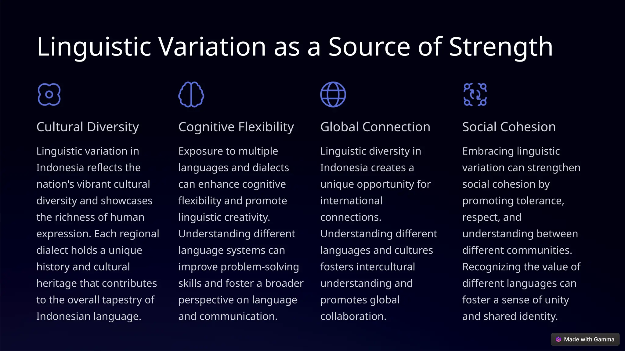 Exploring-Linguistic-Variation-in-Indonesia.pptx