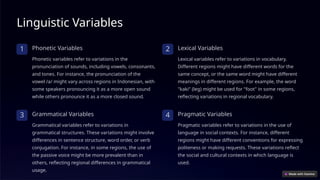 Exploring-Linguistic-Variation-in-Indonesia.pptx