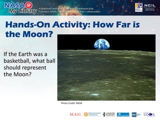 Exploring Lunar Phases: How Your Library Can Support Science Learning | PPT