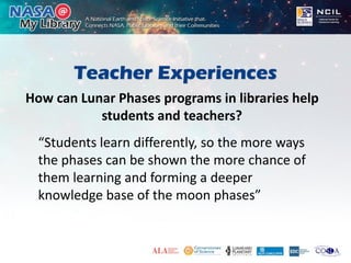 Exploring Lunar Phases: How Your Library Can Support Science Learning | PPT