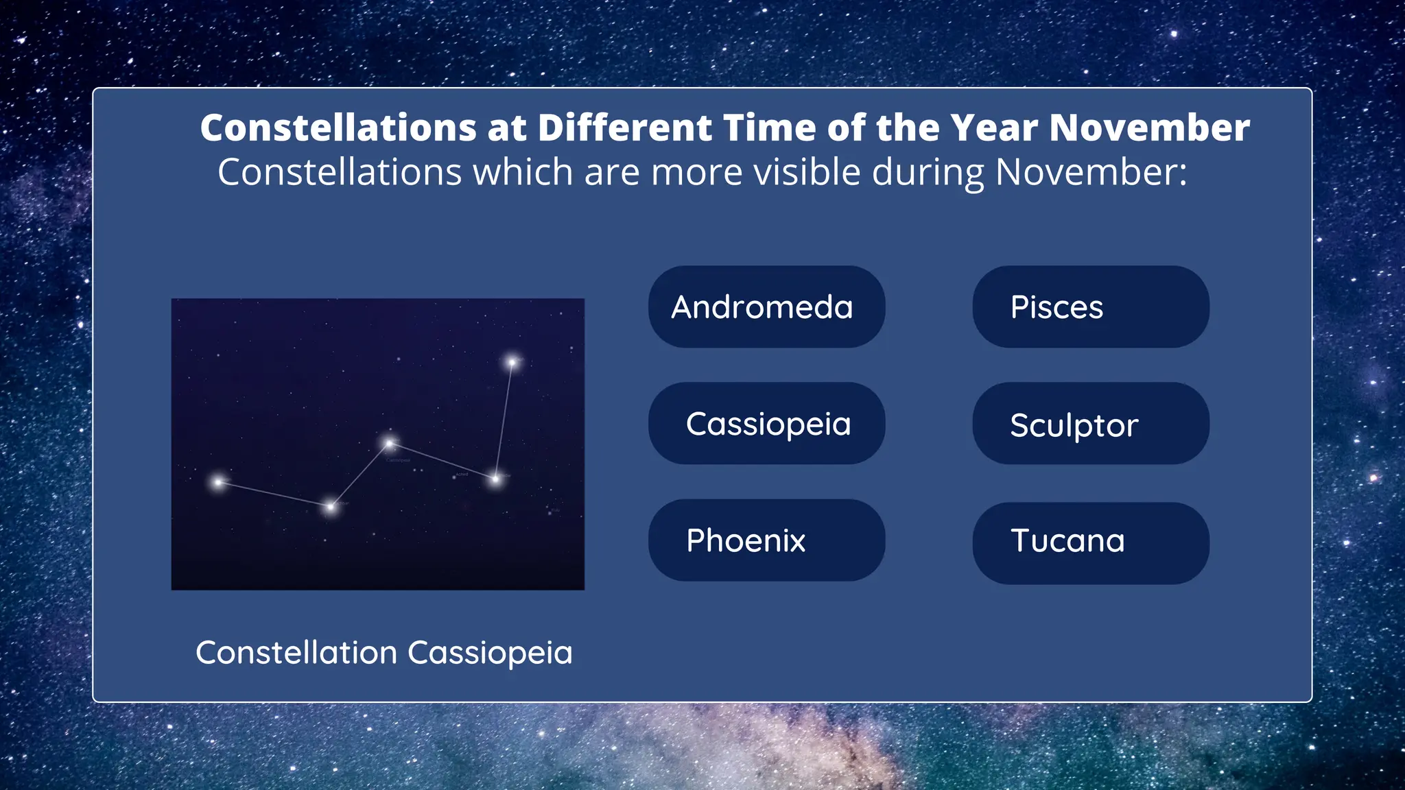 Exploring-outer-space. Showing which constellation may be bserved at ...