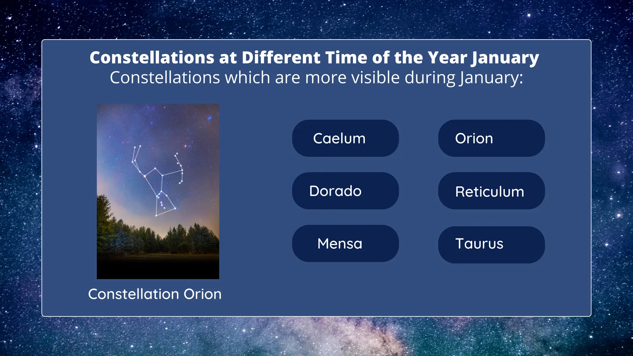 Exploring-outer-space. Showing which constellation may be bserved at ...