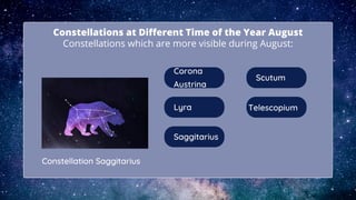 Exploring-outer-space. Showing which constellation may be bserved at ...