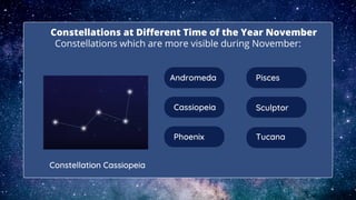 Exploring-outer-space. Showing which constellation may be bserved at ...