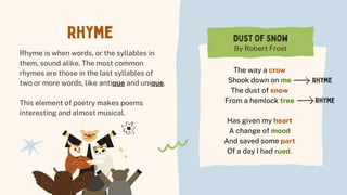 Exploring-Poetry-and-Rhyme-Education-Presentation-in-Blue-Green ...