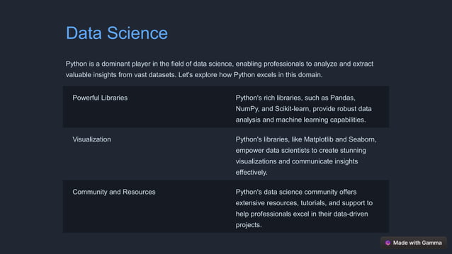 Python Scope In Future | PPTX