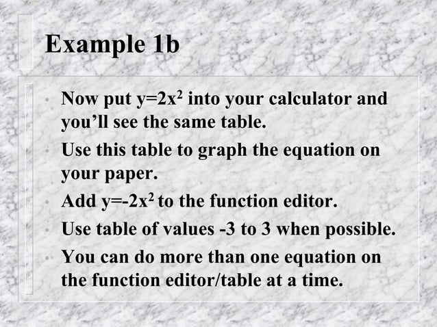 Exploring Quadratic Functions Ppt