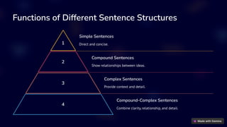 Exploring-Sentence-Structures, eexxxlkllsllllllkkljlksj | PPT