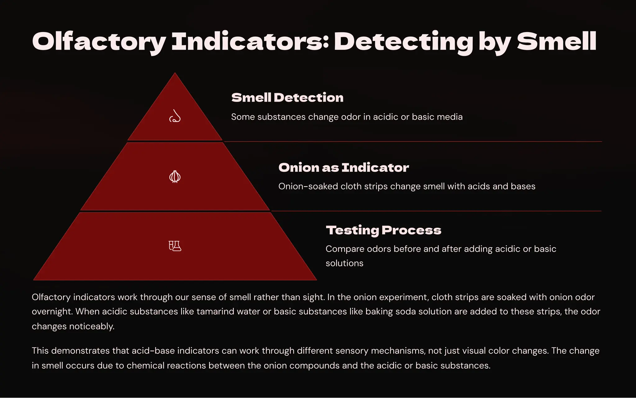 Exploring-Substances-Acidic-Basic-and-Neutral.pdf