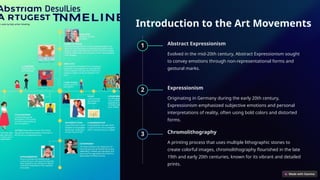 Exploring-the-Differences-Abstract-Expressionism-Expressionism-and ...