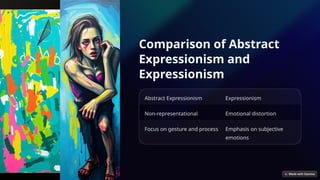 Exploring-the-Differences-Abstract-Expressionism-Expressionism-and-Chromolithography.pptx
