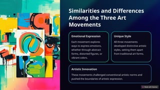 Exploring-the-Differences-Abstract-Expressionism-Expressionism-and ...