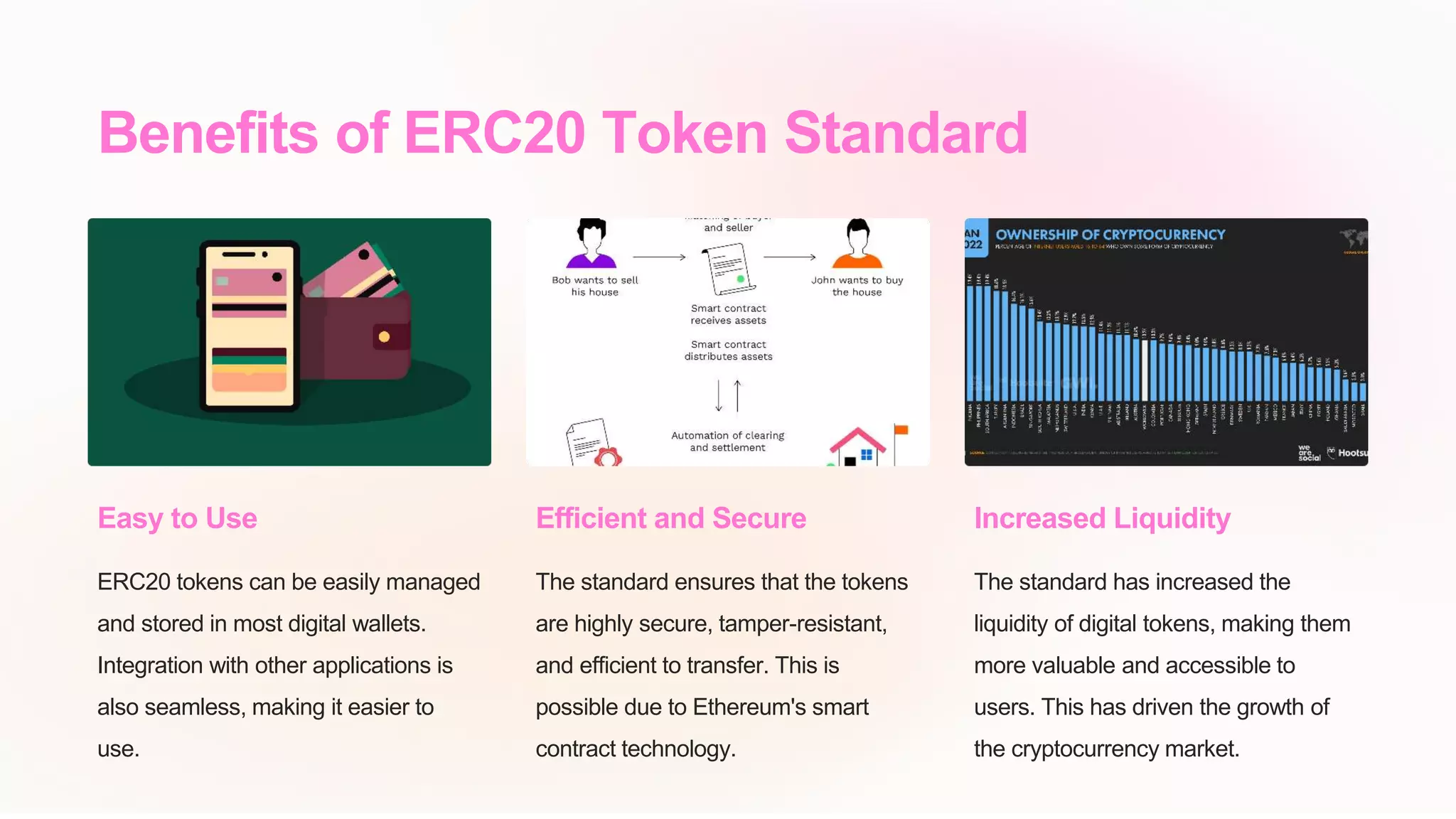 Exploring the ERC20 Token Standard for Ethereum Blockchain | PPTX | Internet | Computing