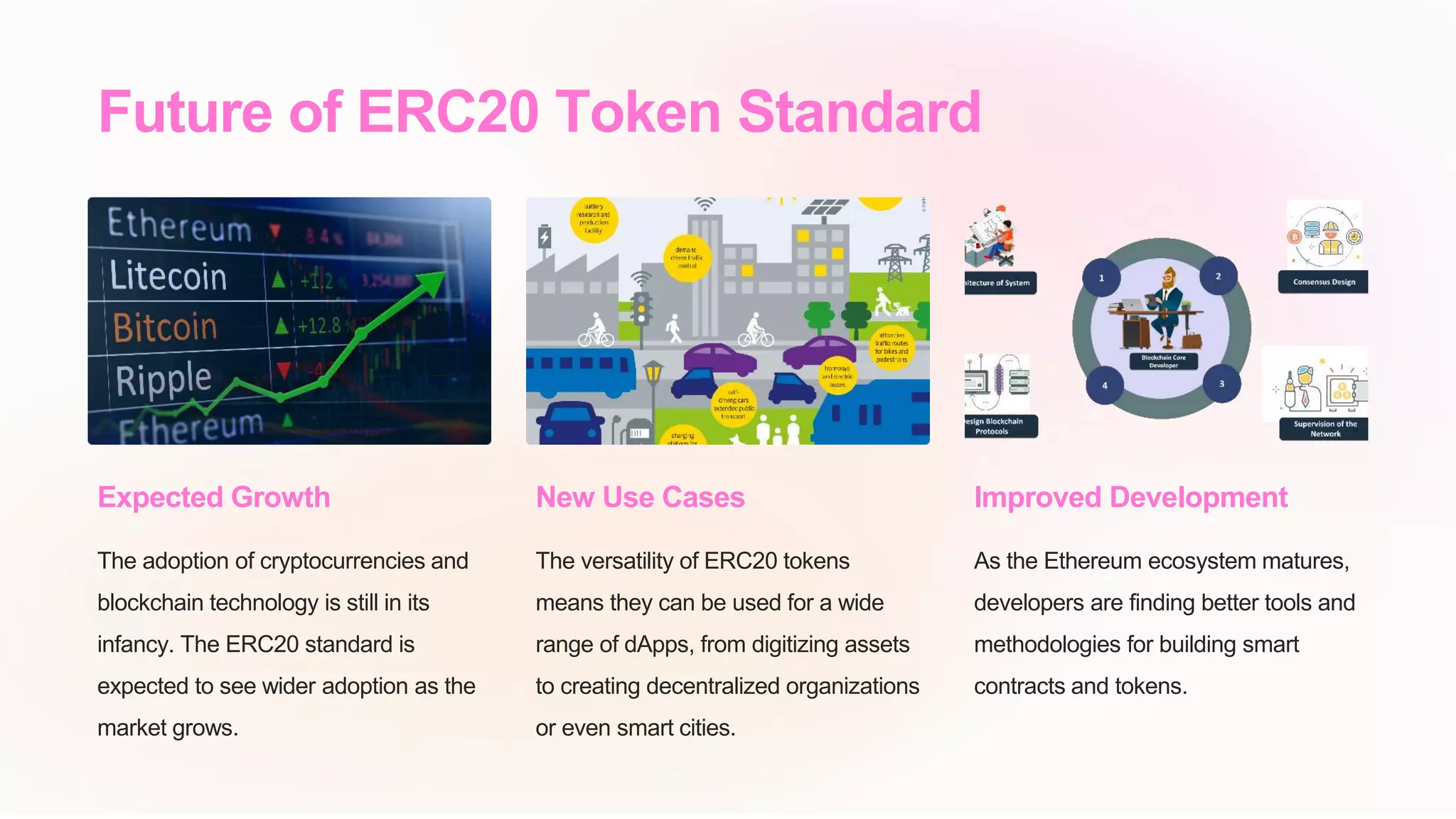 Exploring the ERC20 Token Standard for Ethereum Blockchain | PPTX | Internet | Computing