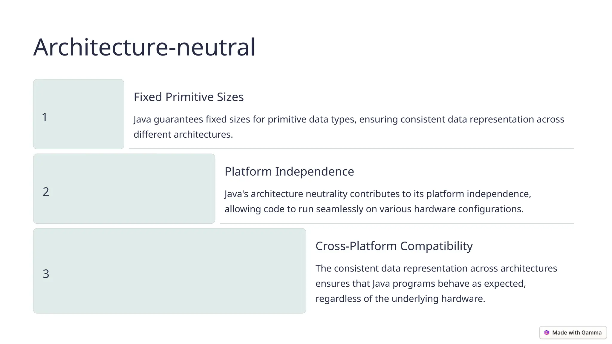 Exploring-the-Features-of-Java. characters | PPT