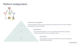Exploring-the-Features-of-Java. characters | PPT