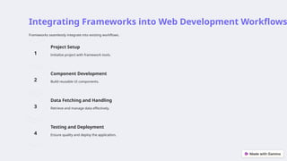 The Critical Impact of JavaScript Frameworks on Modern Web Experiences | PPT