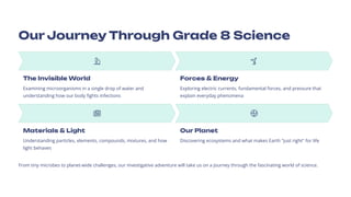 Exploring-the-Investigative-World-of-Science.pdf/8th class curiosity ...