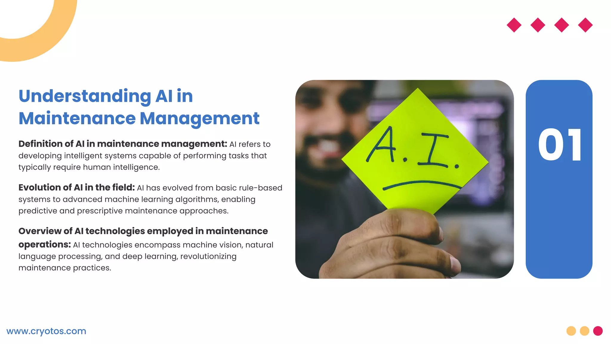 Exploring the Role of AI in Maintenance Management | PDF