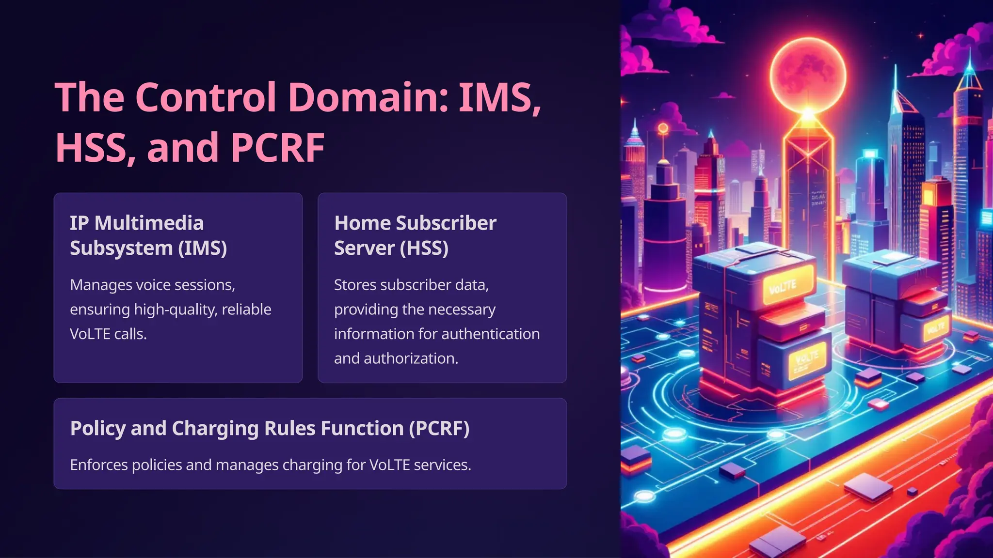 Exploring-the-VoLTE-System-Architecture.pptx