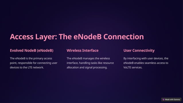 Exploring-the-VoLTE-System-Architecture.pptx
