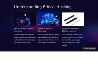 Exploring-the-World-of-Ethical-Hacking.pptx