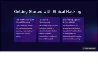 Exploring-the-World-of-Ethical-Hacking.pptx