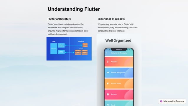 Exploring-the-World-of-Flutter-Development.pptx