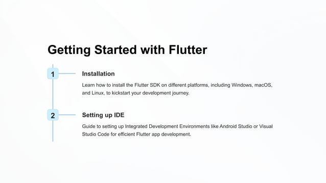 Exploring-the-World-of-Flutter-Development.pptx