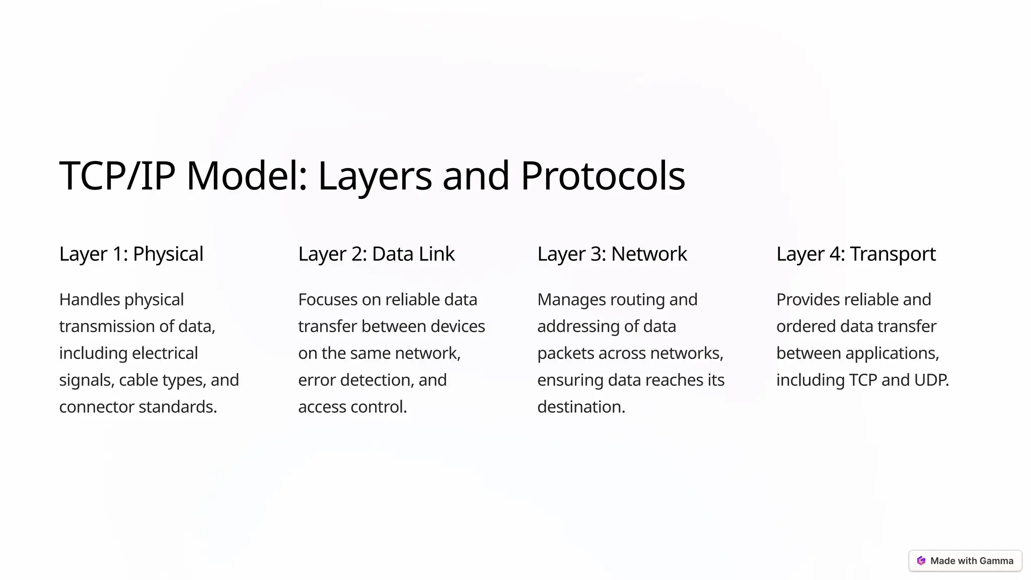 Exploring-the-World-of-TCP Exploring-the-World-of-TCP.pptx.pptx