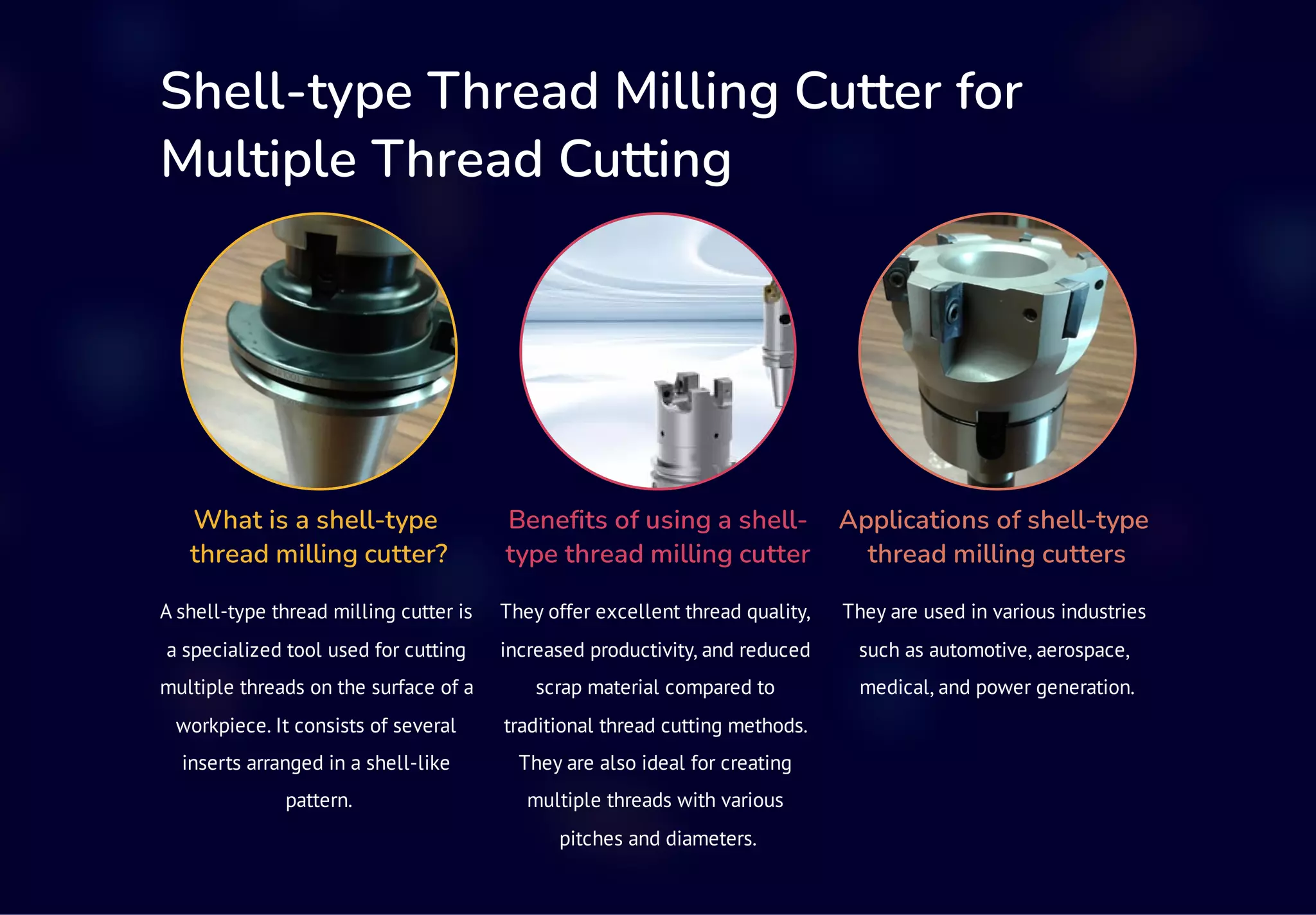 Thread Making Tools | PDF