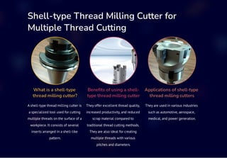 Thread Making Tools | PDF