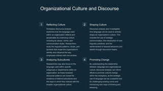 Exploring-Workplace-Discourse-Analysis.pptx