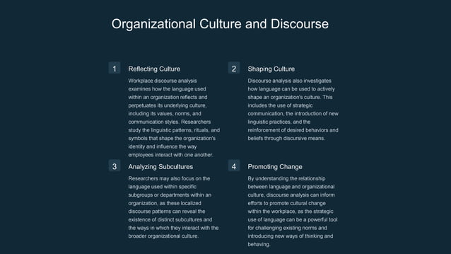 Exploring-Workplace-Discourse-Analysis.pptx