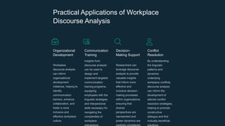 Exploring-Workplace-Discourse-Analysis.pptx